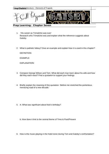 The Great Gatsby Scheme of Work | Teaching Resources
