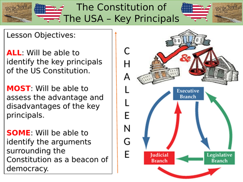 Checks and Balances and the US Constitution | Teaching Resources