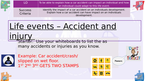 J835 HSC Life events | Teaching Resources