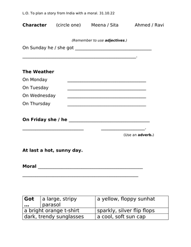 KS1 Three Writing Lessons - Stories from India | Teaching Resources