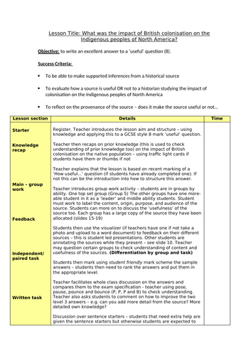 Impact of colonisation on Native American population AQA GCSE Useful ...