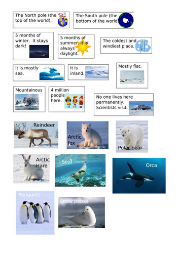 Compare Arctic and Antarctic | Teaching Resources