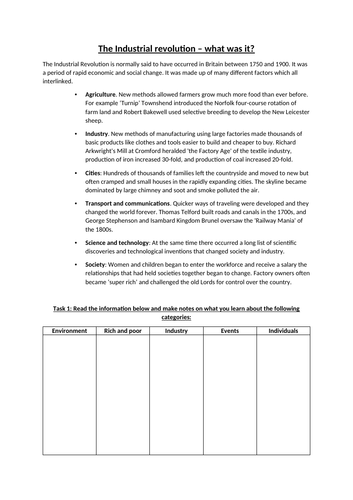 KS3 The Ruby in the Smoke Unit of Work (Chapter 1 -11) | Teaching Resources