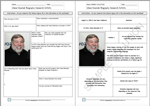 Steve Wozniak Computer Engineer Biography Activity | Teaching Resources