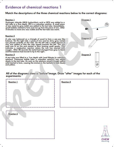 Evidence of chemical reactions (KS3, middle school) | Teaching Resources