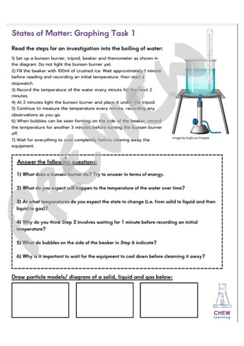 States of Matter Graphing and Particle Diagrams (KS3, middle school ...