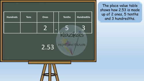 Decimals PowerPoint Lesson and Workbook - Functional Skills Maths ...
