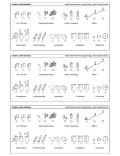 Visual Self-Assessment Rubrics for Middle School Art Class | Teaching ... Visual Self-Assessment Rubrics for Middle School Art Class | Teaching ...