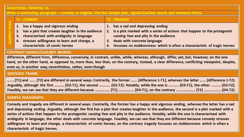 COMPARE-CONTRAST - INFORMATION TEXT - GOOGLE SLIDES | Teaching Resources COMPARE-CONTRAST - INFORMATION TEXT - GOOGLE SLIDES | Teaching Resources