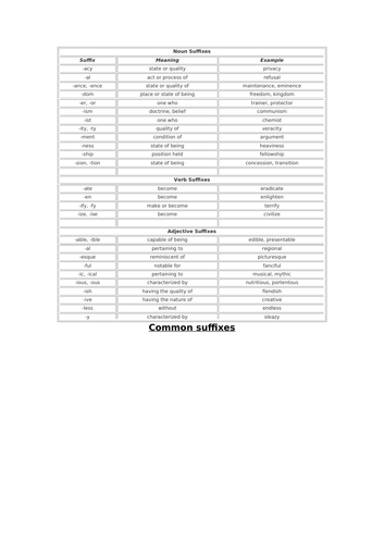 Classic and Narrative Poems The Highwayman Alfred Noyes Planning ...