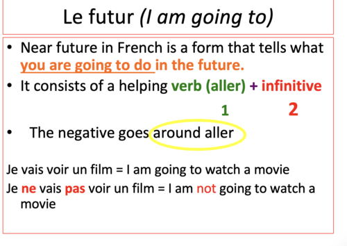 Near future / Le futur proche | Teaching Resources
