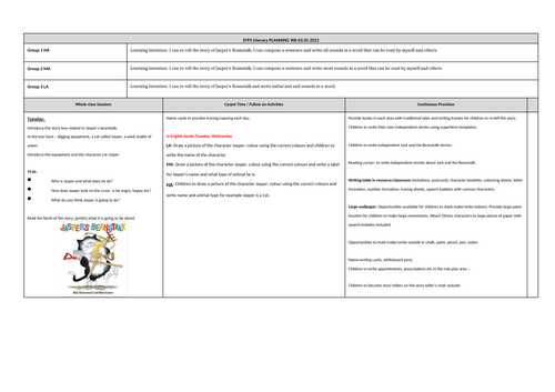 Jasper's Beanstalk Planning | Teaching Resources