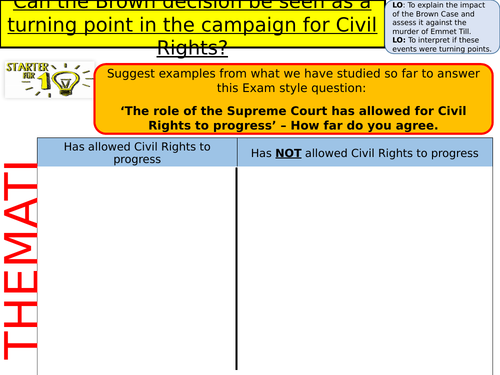 Civil Rights Can the Brown decision be seen as a turning point in the ...