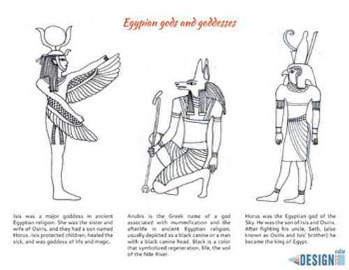 Roll and Draw! - Ancient Egypt - with video | Teaching Resources