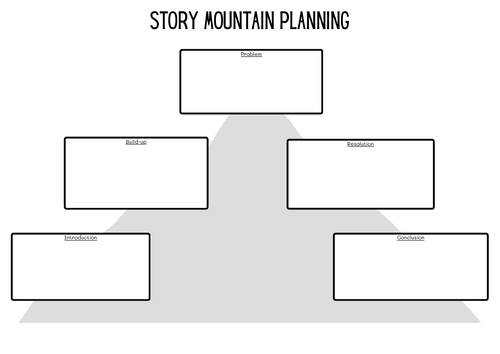 Creative Writing: Describing a Winter Setting | Teaching Resources