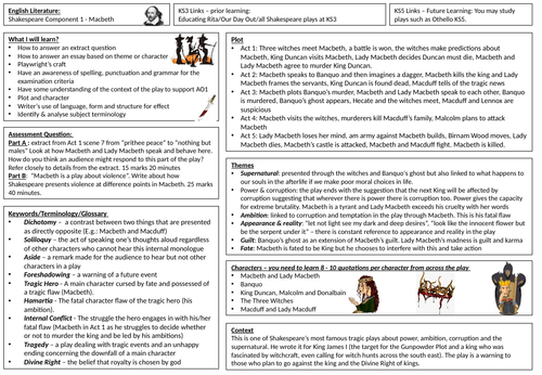 Macbeth KS4 scheme of work & resources WJEC Eduqas | Teaching Resources