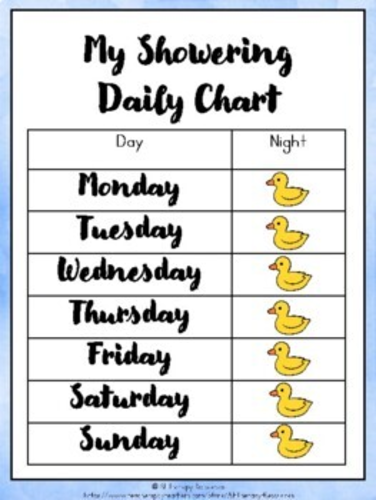 Behaviour Support: Encouraging Hygiene and Showering for Children ...