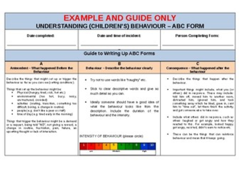 Behaviour Support: ABC Data Collection - Understanding a Child's ...