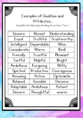 Self-Esteem and Self-Talk Handout and Activities Growth Mindset ...