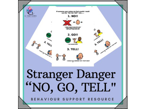 Behaviour Support: Stranger Danger - "NO, GO, TELL" RULE | Teaching ...