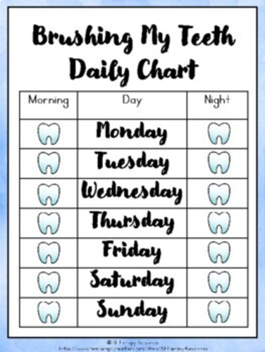 I want to Brush My Teeth Too! - Toothbrushing Dental Hygiene - Social ...