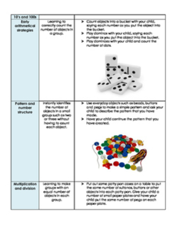 Developing Numeracy and Literacy Skills for Children | Teaching Resources