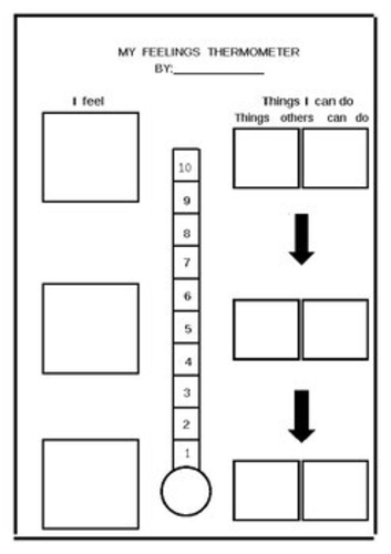Feelings Gauge - Identify Emotions with Scale Thermometer - Printable ...