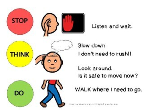 My Staying Safe Plan - 36 pages - STOP THINK DO PLAN | Teaching Resources