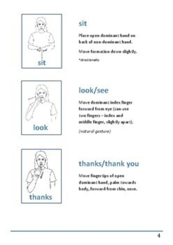 Basic Key Word Signs to Support Communication | Teaching Resources