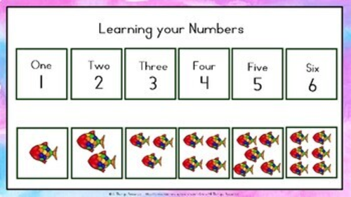 Going to School - Early Concepts Book (colour, number, alphabet, shape ...