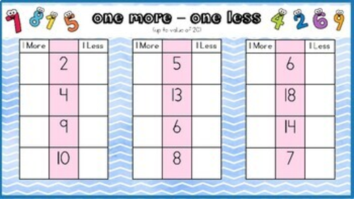 Building Number Sense Workbook - More & Less | Teaching Resources