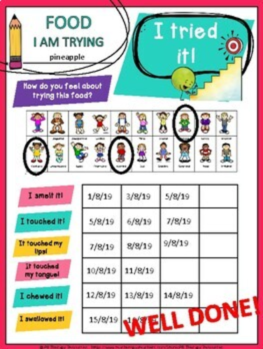 I tried it! - Fussy Eating, New Food Trial Checklist/Program, Speech ...