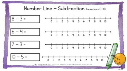Number Lines - Addition/Subtraction (0-100) - Numeracy Early Learning ...