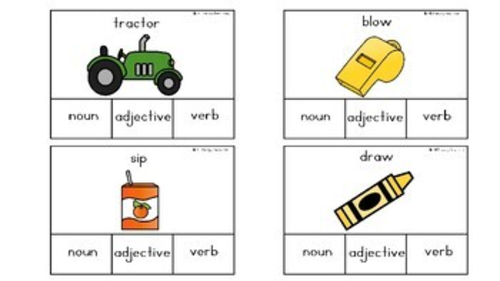 Set 1 - Parts of Speech Clip Cards and Posters - Grammar - Autism SPED ...
