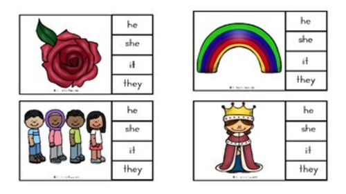 Pronoun Clip Cards and Poster - Grammar - Autism Special Education ...