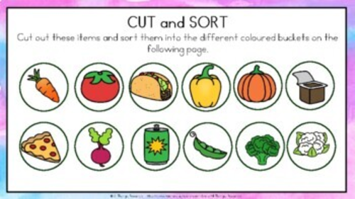 Category Sorting - Healthy and Unhealthy Food Choices - Dental ...