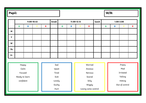 Emotional Regulation Tracker | Teaching Resources
