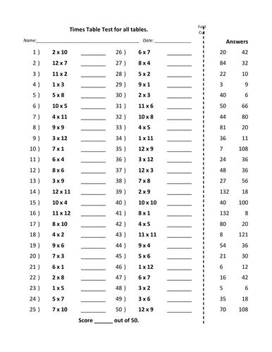 Times Table Test Book - PDF files ready to print | Teaching Resources
