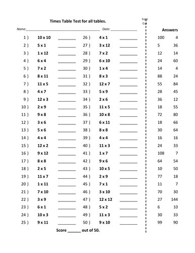 Times Table Test Book - PDF files ready to print | Teaching Resources