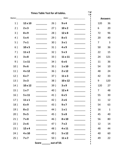 Times Table Test Book - PDF files ready to print | Teaching Resources
