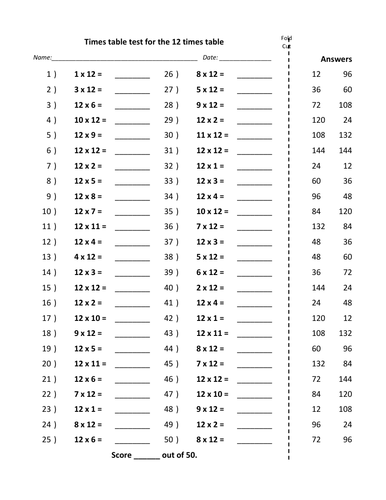 Times Table Test Book - PDF files ready to print | Teaching Resources