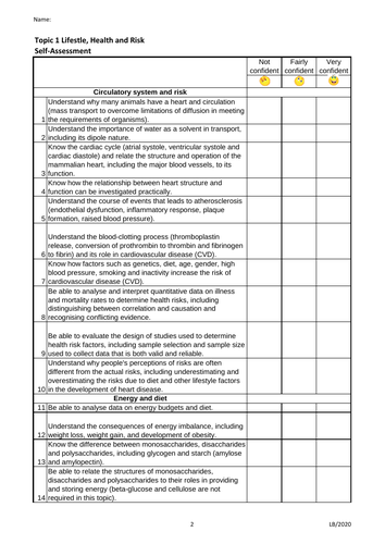 EDEXCEL SNAB A Syllabus A Level Biology Topic Checklists | Teaching ... EDEXCEL SNAB A Syllabus A Level Biology Topic Checklists | Teaching ...