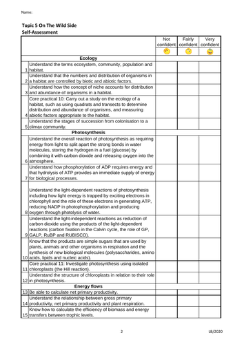 EDEXCEL SNAB A Syllabus A Level Biology Topic Checklists | Teaching ... EDEXCEL SNAB A Syllabus A Level Biology Topic Checklists | Teaching ...
