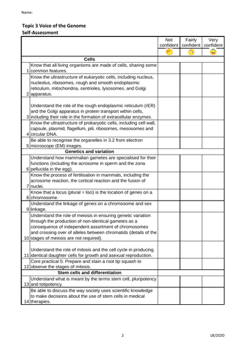 EDEXCEL SNAB A Syllabus A Level Biology Topic Checklists | Teaching ... EDEXCEL SNAB A Syllabus A Level Biology Topic Checklists | Teaching ...