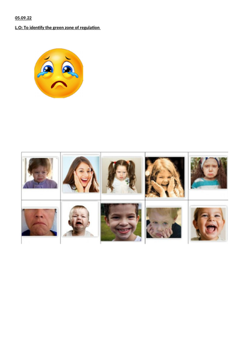Zones of Regulation - discussing emotions KS1 | Teaching Resources