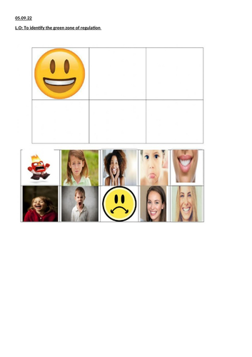 Zones of Regulation - discussing emotions KS1 | Teaching Resources