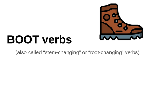 Boot or Stem-changing verbs for IGCSE (also GCSE) | Teaching Resources
