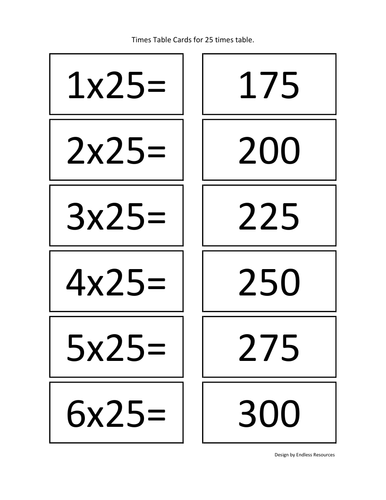 Times Table Cards for decimals and multiples of 10 and 25 | Teaching ...