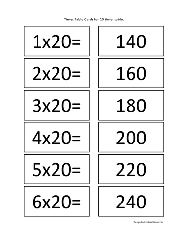 Times Table Cards for decimals and multiples of 10 and 25 | Teaching ...