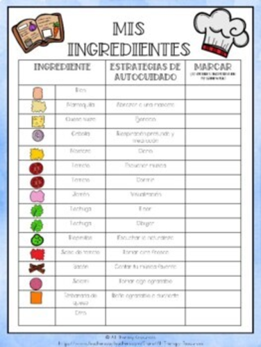 SPANISH VERSION - Self Care Sandwich - Self Care Strategies | Teaching ...